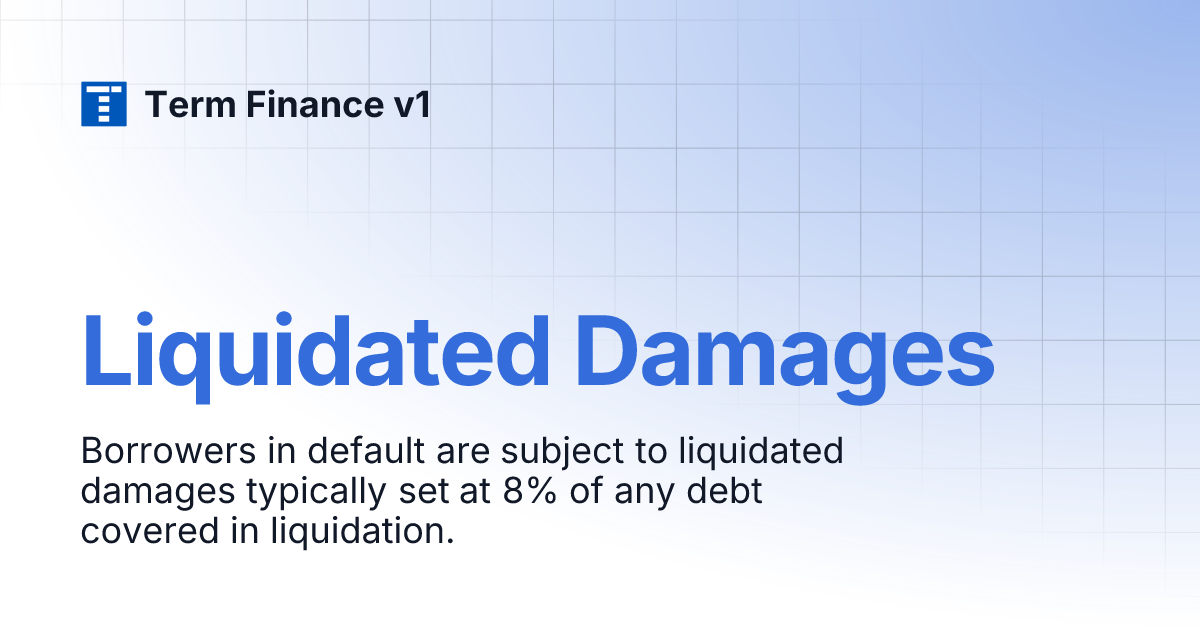 Liquidated Damages | Term Finance v1
