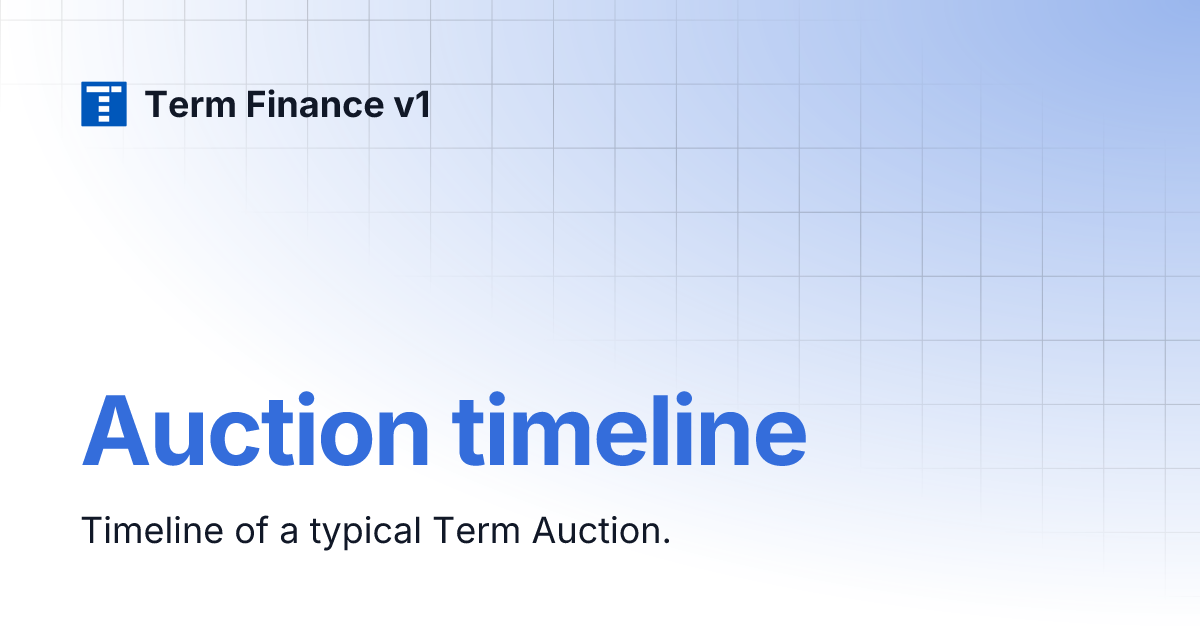 Auction timeline | Term Finance v1